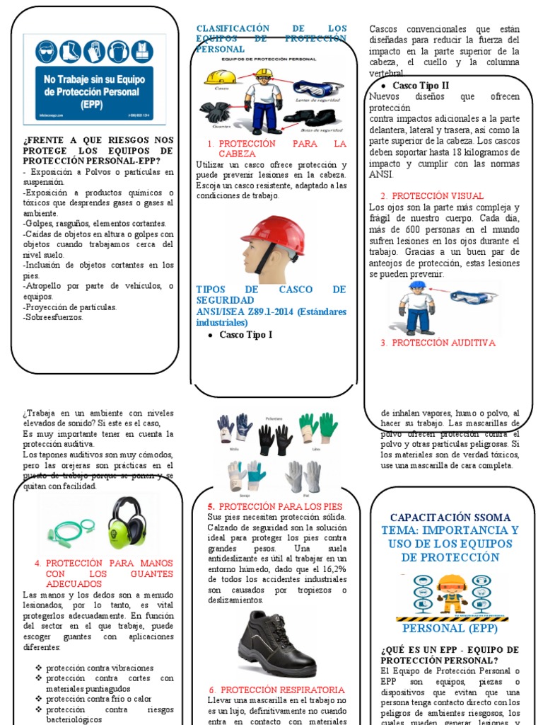 Capacitación SSOMA EPP | PDF | Casco