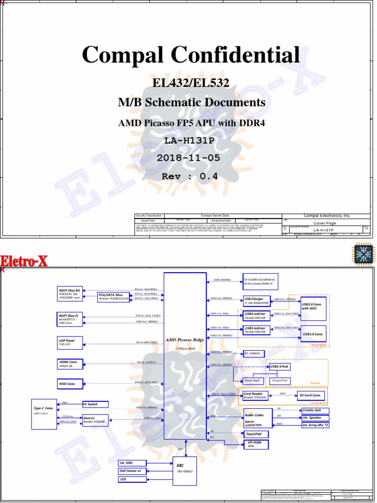 EL432/EL532 LA-H131P Schematic Overview | PDF | Random Access Memory ...