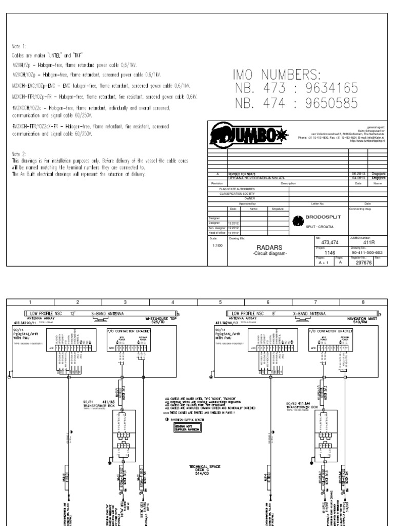 Radar Electrical Diagram | PDF