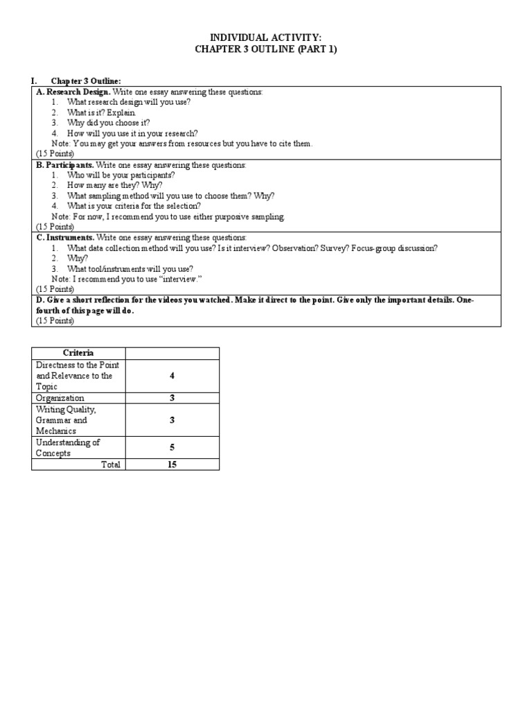 Individual Activity - Chapter 3 Outline (Part 1) | PDF