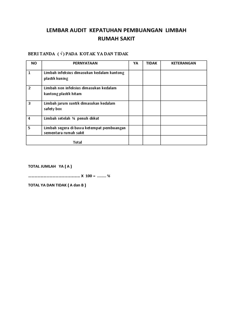 Lembar Audit Kepatuhan | PDF