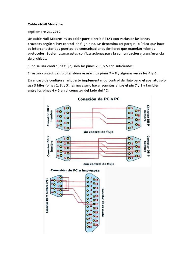 Cable Null Modem | PDF