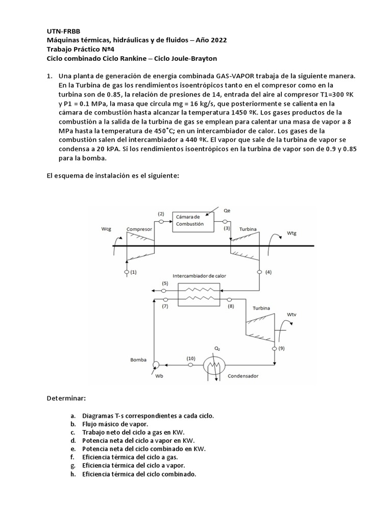 Análisis de un ciclo combinado de gas y vapor: determinación de parámetros, diagramas T-s y ...