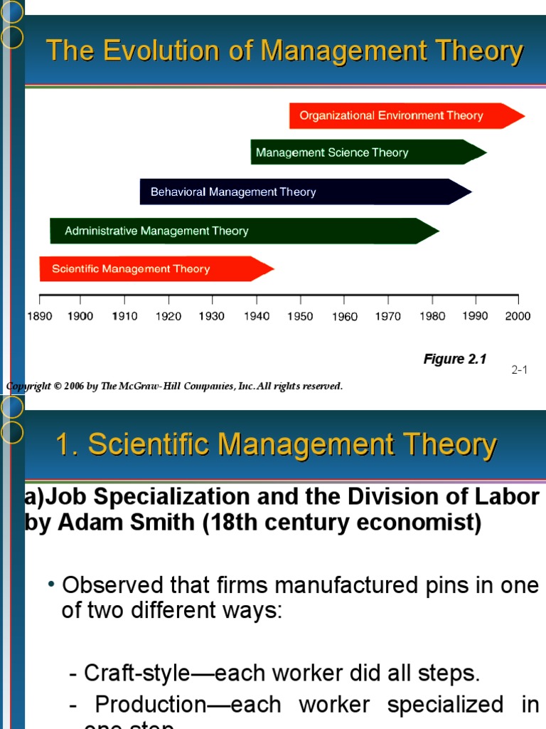 1C. Evolution of Management Theory | PDF | Economies | Business