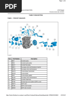 Cat Serial Number Prefixes | PDF | Locomotives | Transmission (Mechanics)
