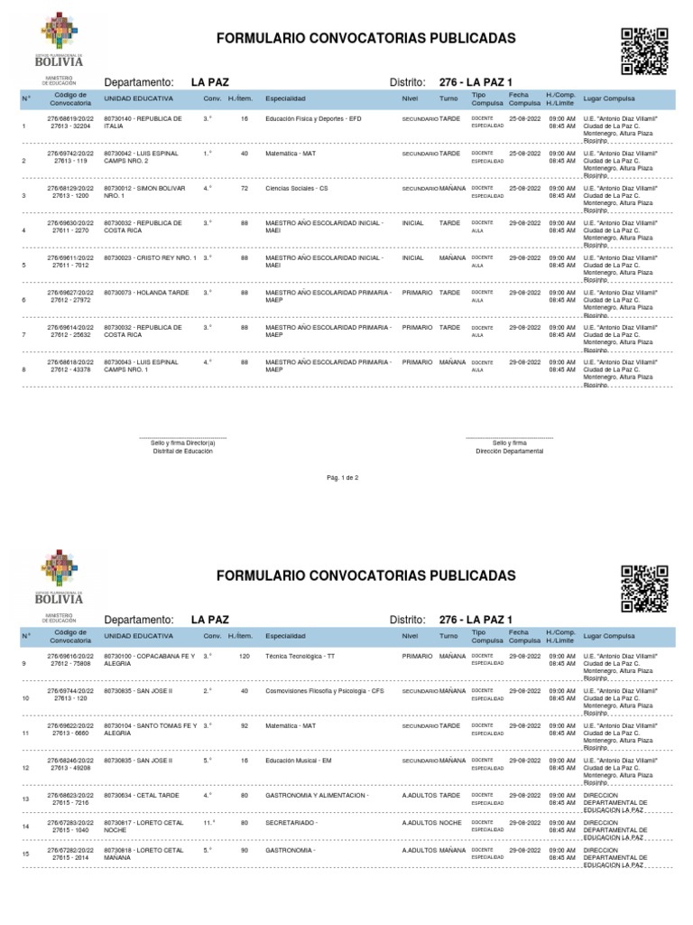 Compulsa 29 08 2022 | PDF