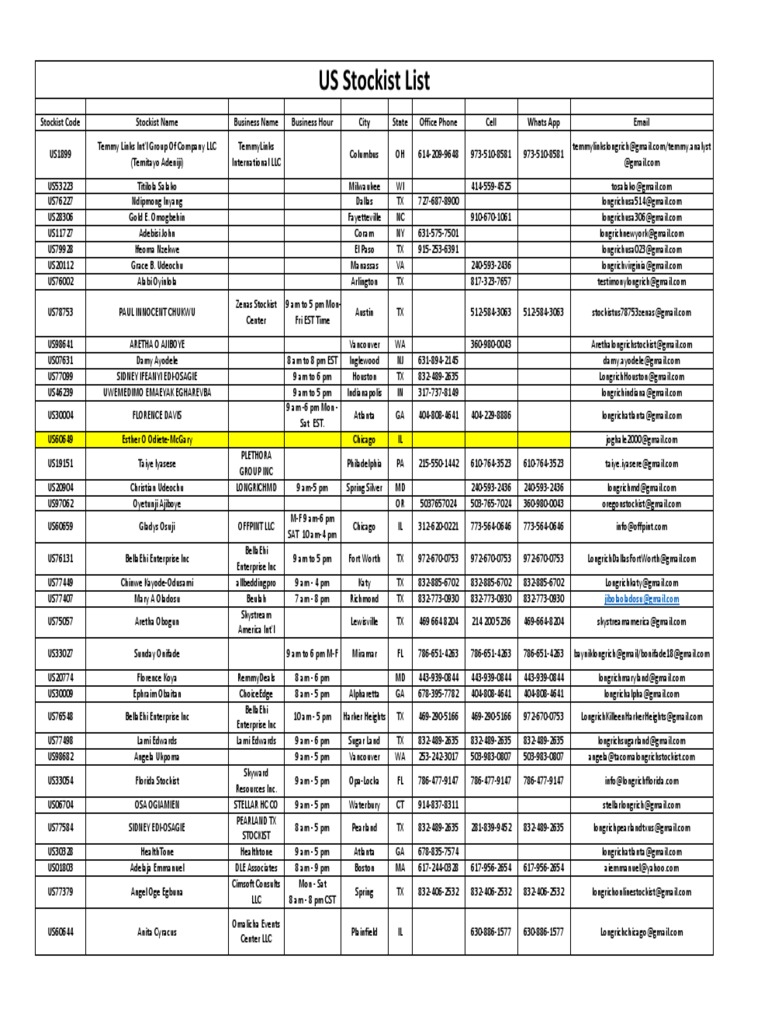USA Stockist List | PDF
