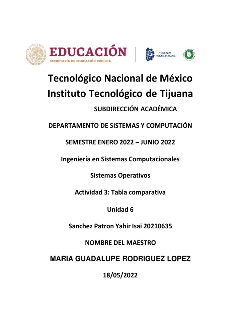 Actividad 3 Tabla Comparativa | PDF | Cifrado | Clave (criptografía)