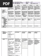 Araling Panlipunan 4 Quarter 1 Week 2 | PDF