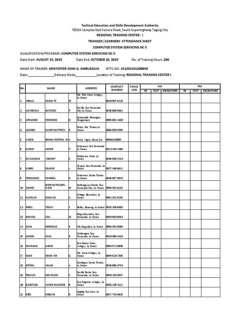 TESDA Attendance Sheet: La Union Programs | PDF | Vocational Education ...