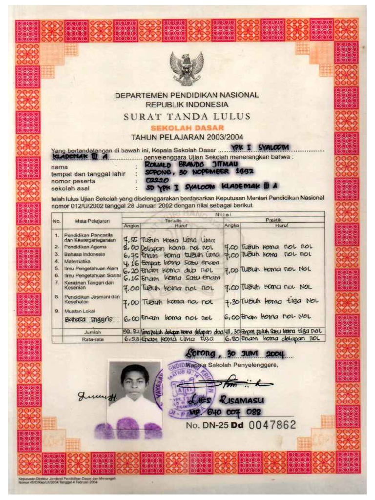 Surat Tanda Lulus SD | PDF