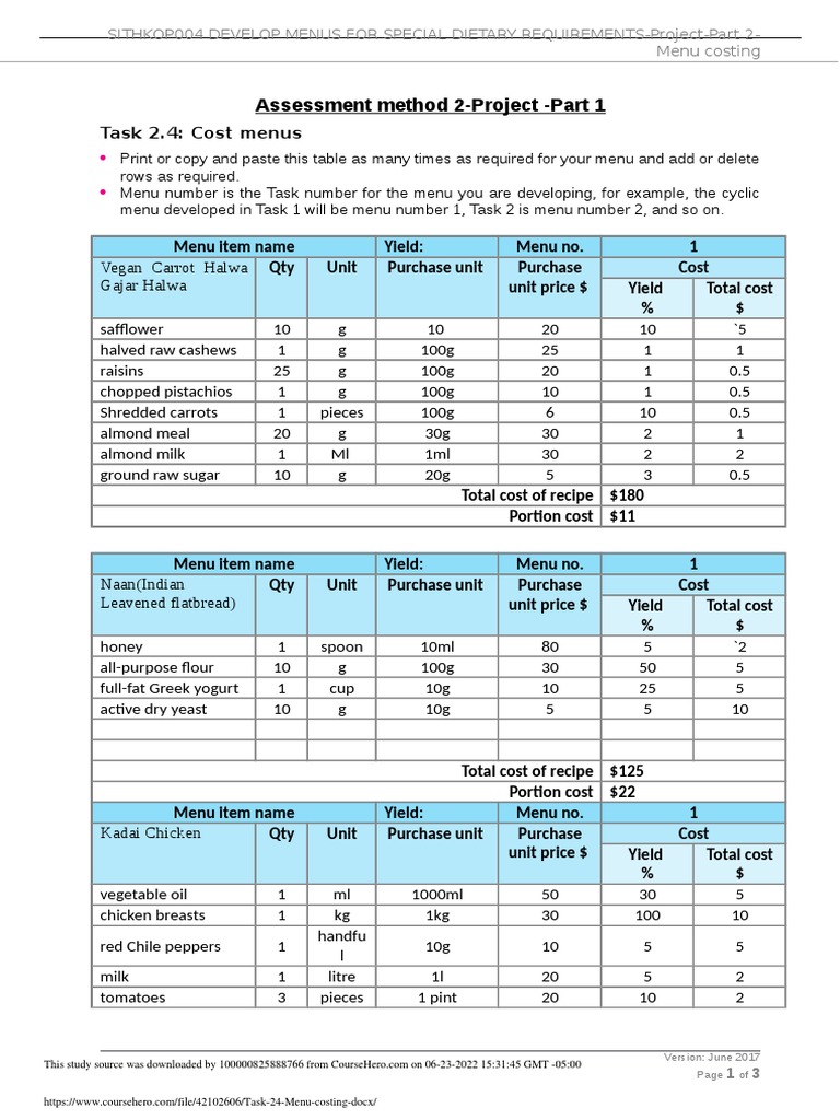 Assessment Method 2-Project - Part 1 | PDF | Menu | Foods