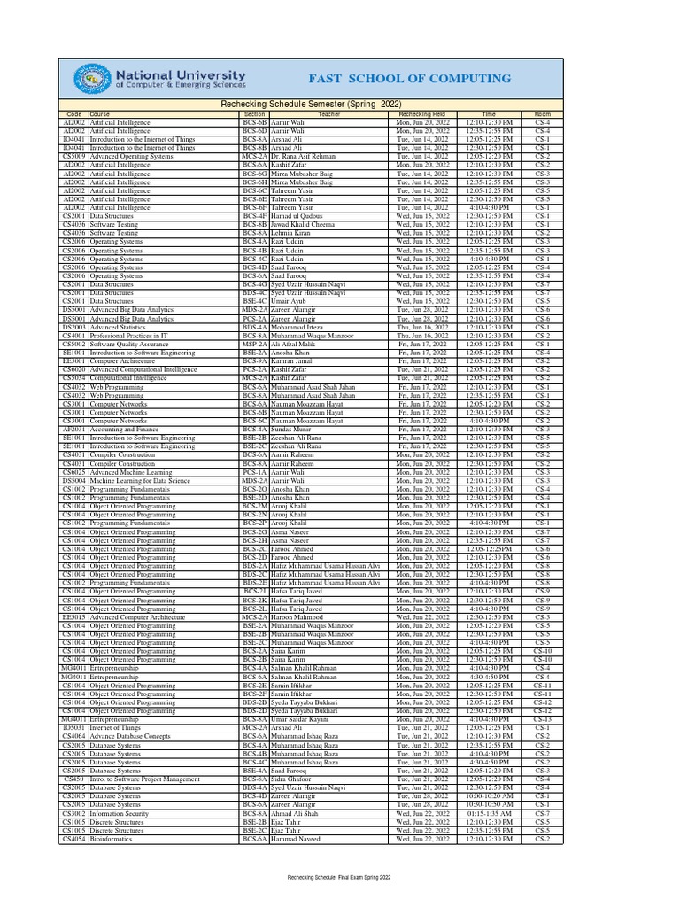 Assignment Help (+1) 346-375-7878 | PDF | Computer Programming | Information Technology Management