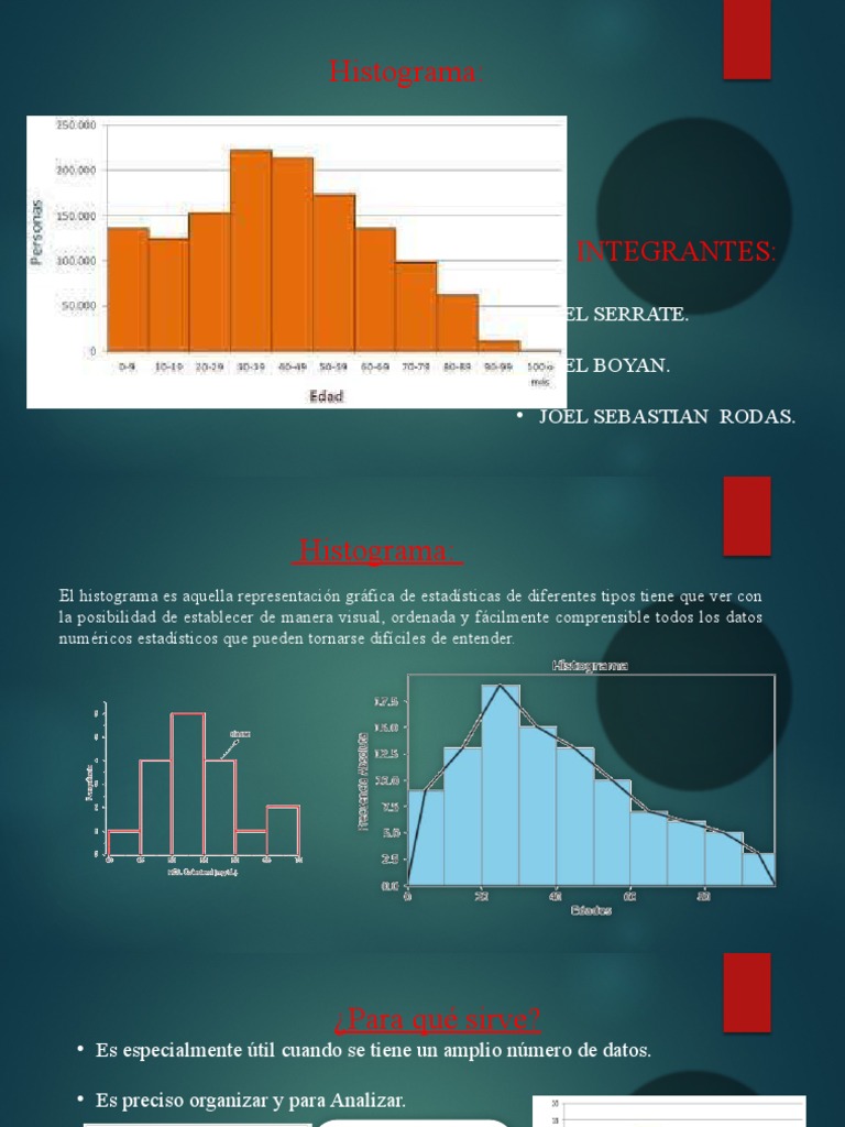 DIAGRAMA HISTOGRAMA | PDF | Histograma | Estadísticas