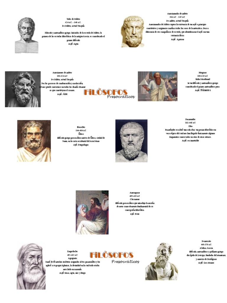 Filosofos | PDF | Filósofos griegos antiguos | Filosofía occidental
