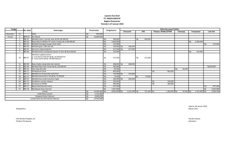 Nurafni Amelia XI OTKP 2 - Keuangan BKK BKM 2 | PDF