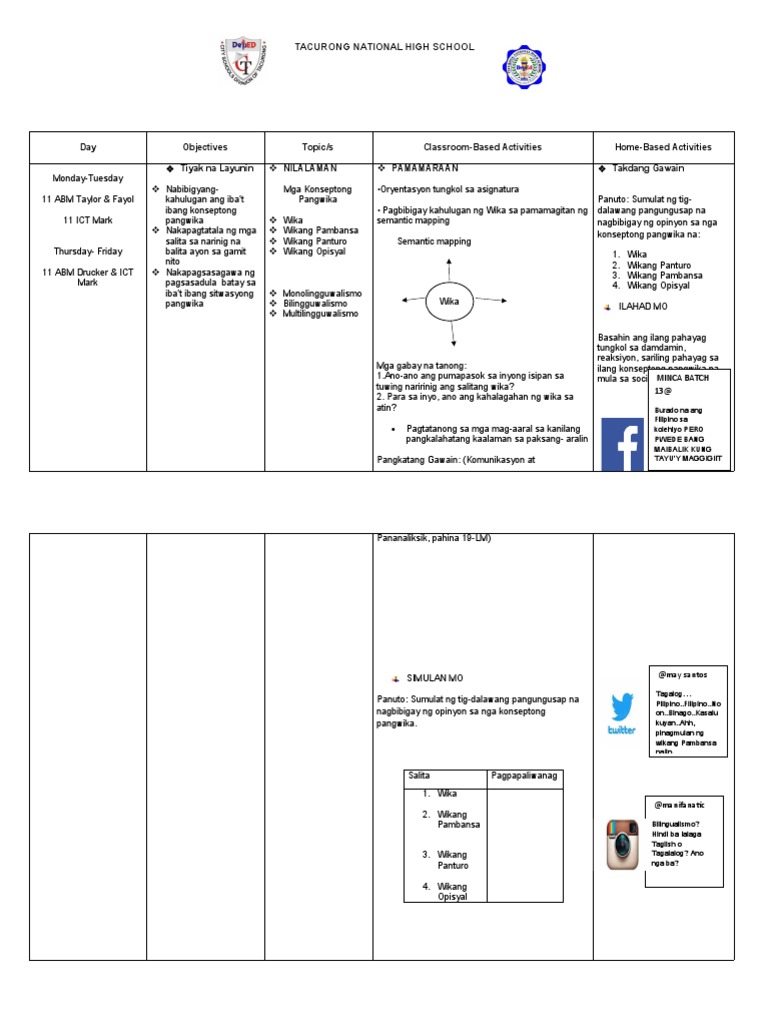 WLP Week 1 KPW | PDF