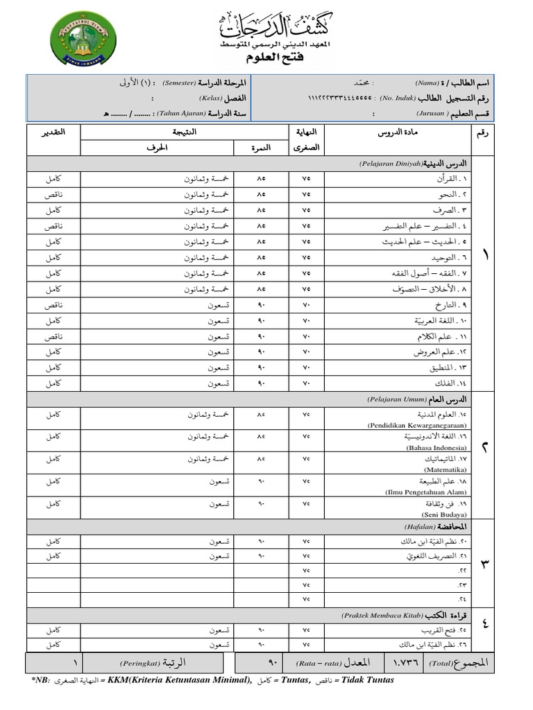 Raport Bahasa Arab 2022 | PDF
