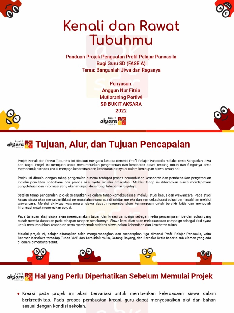 Modul Projek Bangunlah Jiwa Dan Raganya - MODUL PROJEK - KENALI DAN RAWAT TUBUHMU - Fase A | PDF ...