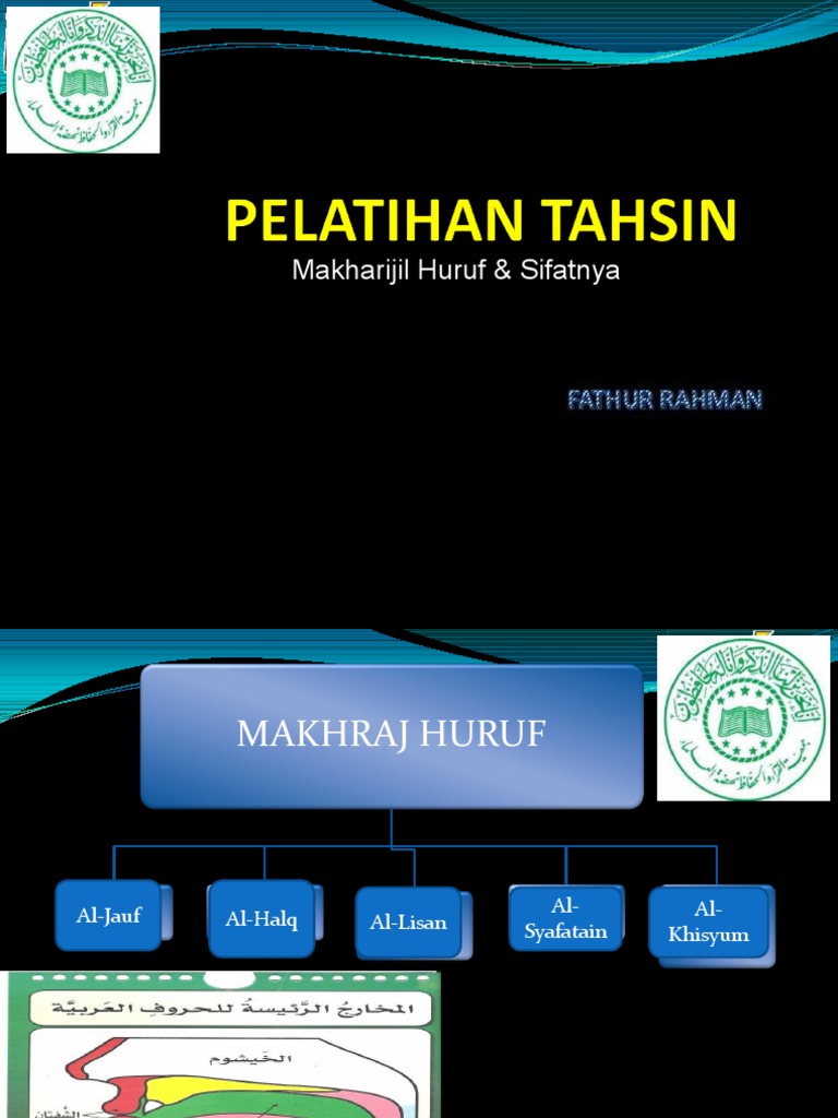 Makharij Huruf dan Sifatnya | PDF
