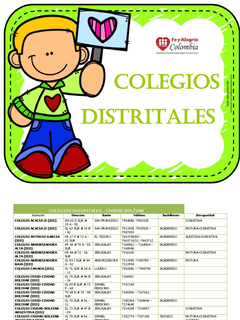Listado de Colegios Publicos y Privados de Ciudad Bolivar | PDF Listado de Colegios Publicos y Privados de Ciudad Bolivar | PDF
