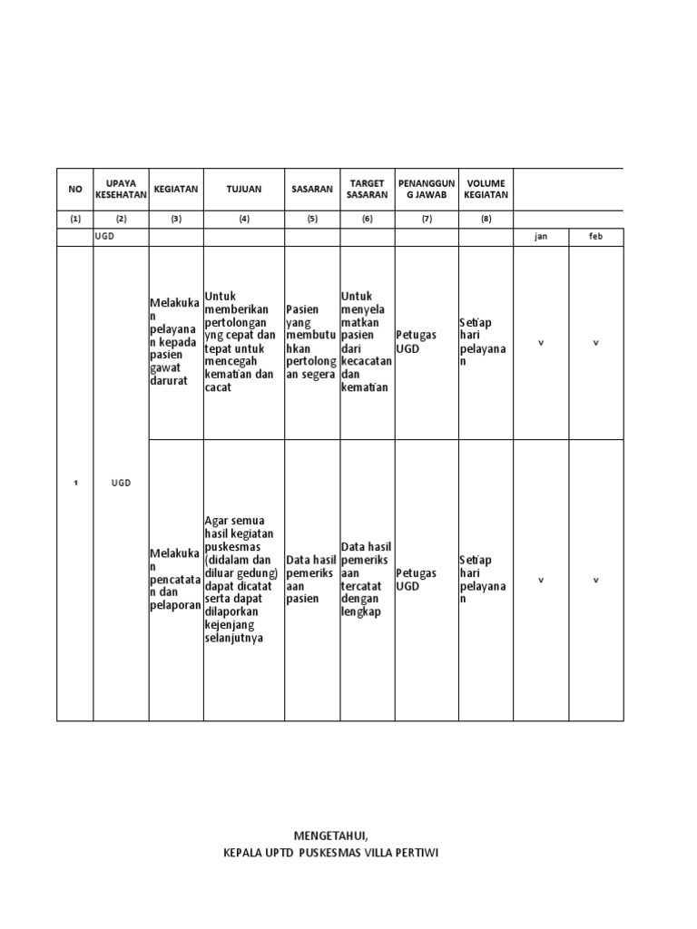 RPK Bangsri II 2023 | PDF