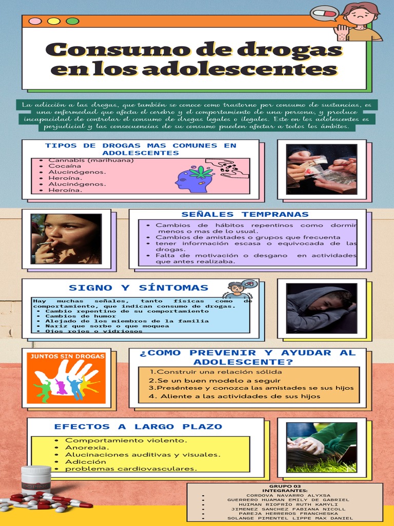 Infografia - Psicologia | PDF | La dependencia de sustancias | Psicología anormal
