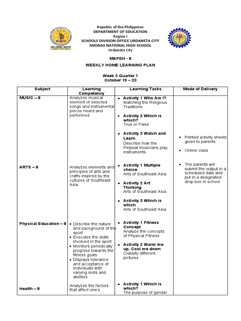 SUBJECT-WeeklyHomeLearningPlan Week 3 Quarter 1 (MAPEH 8) | PDF ...