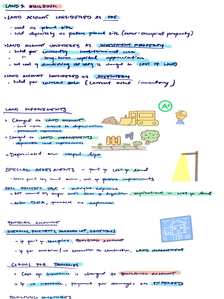 Land and Building Accounting Insights | PDF | Depreciation | Expense