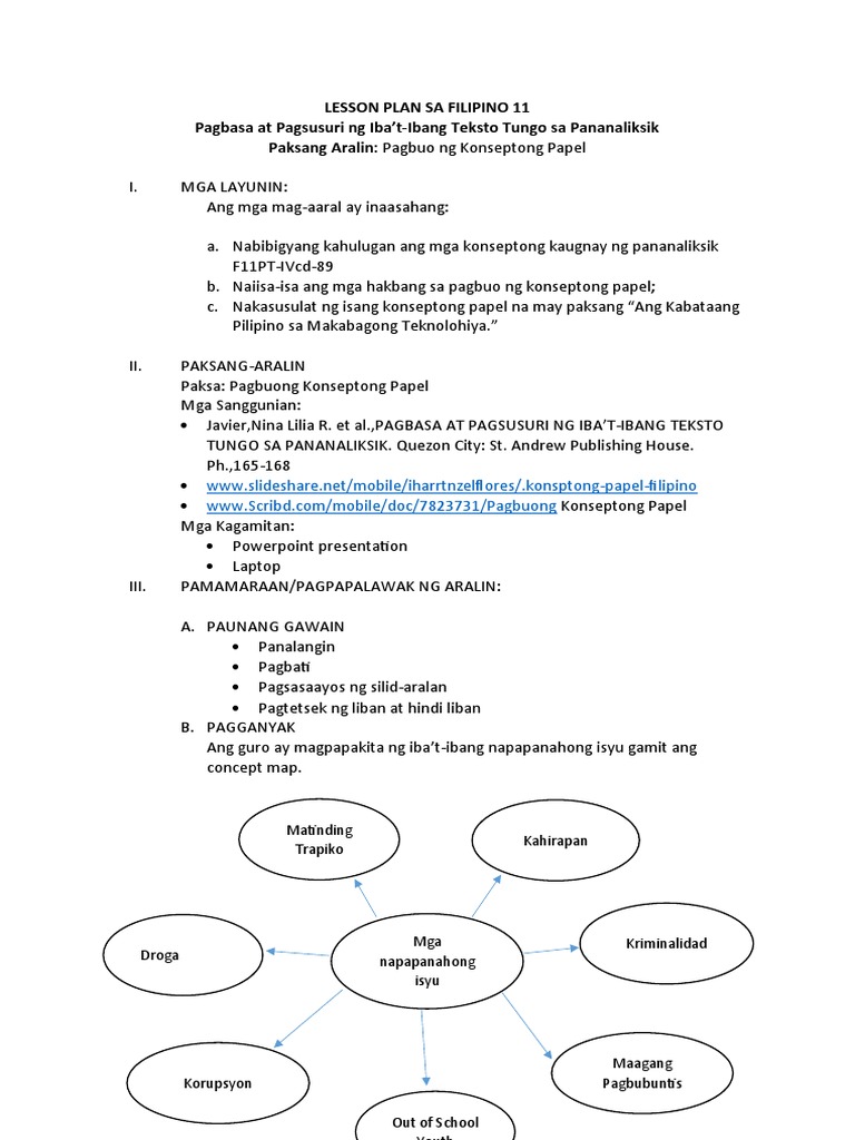 Lesson Plan Sa Filipino 11 | PDF
