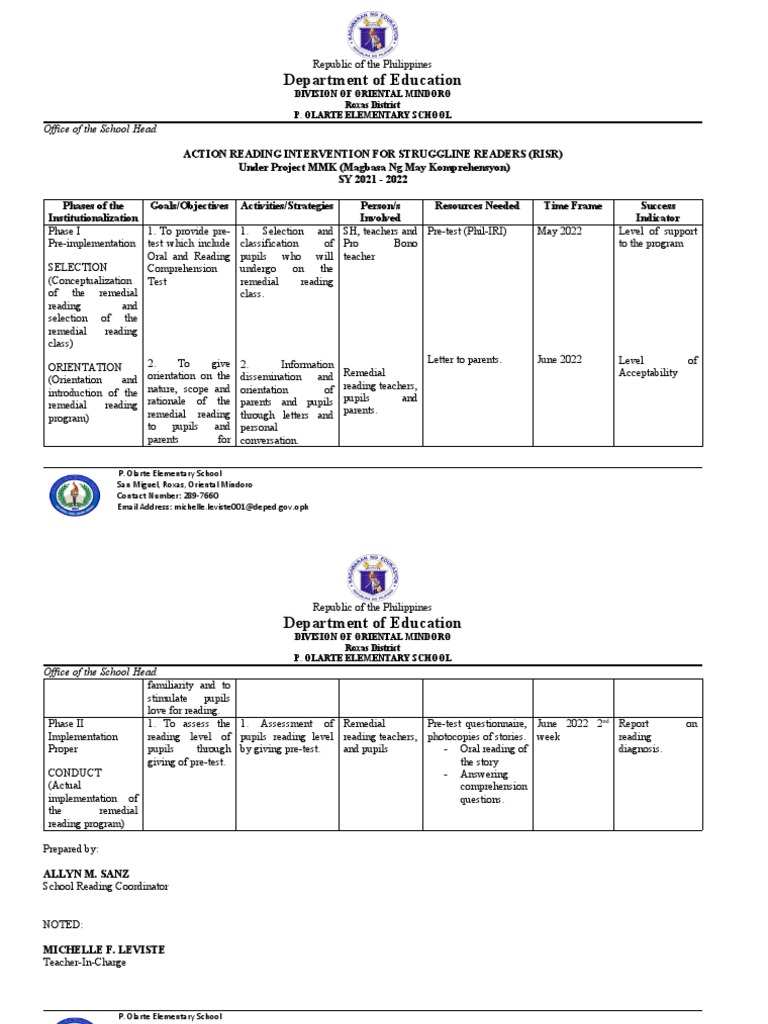 Reading Intervention Plan | PDF | Cognition | Learning