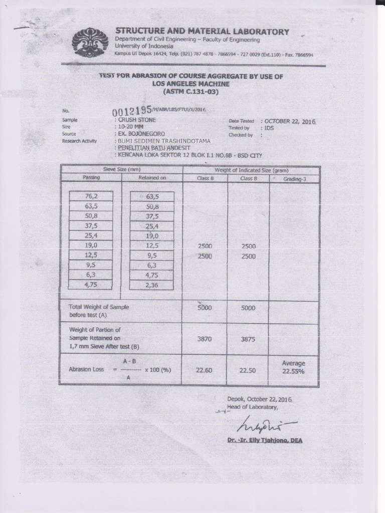 Hasil Lab BST | PDF