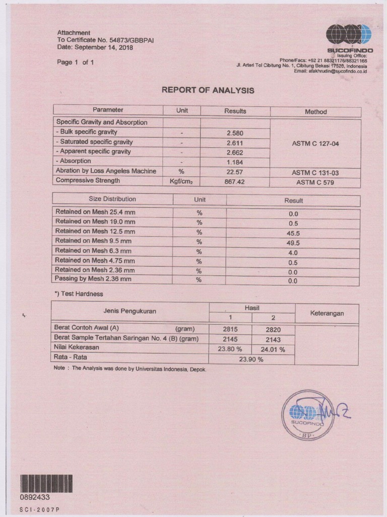 Lab Batu Aju 2018 | PDF
