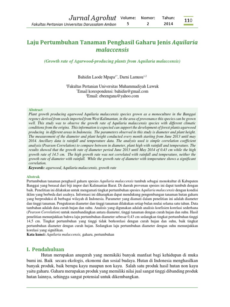 Laju Pertumbuhan Tanaman Penghasil Gaharu Jenis Aquilaria Malaccensis ...