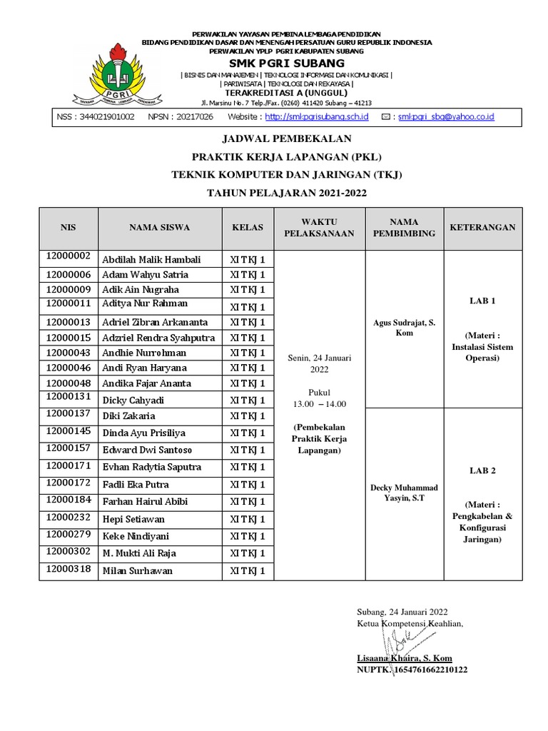 Jadwal Pembekalan PKL 2021-2022 (Gelombang 2) | PDF