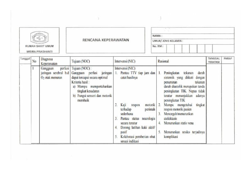 Diagnosa Perfusi Jaringan Cerebral | PDF