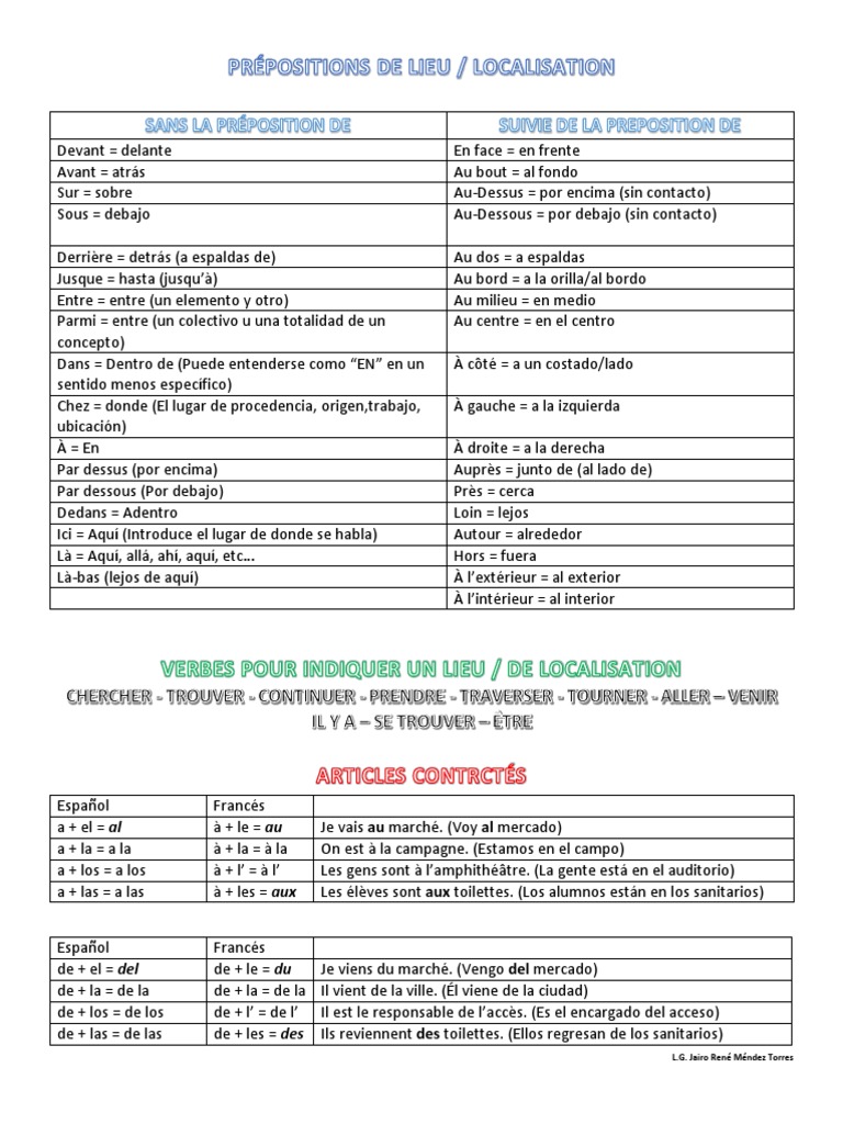 Prépositions de Lieu | PDF