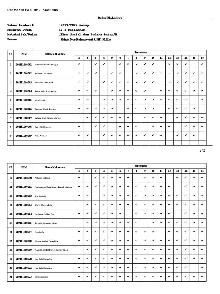 Absensi - Elearning ISBD 2 | PDF