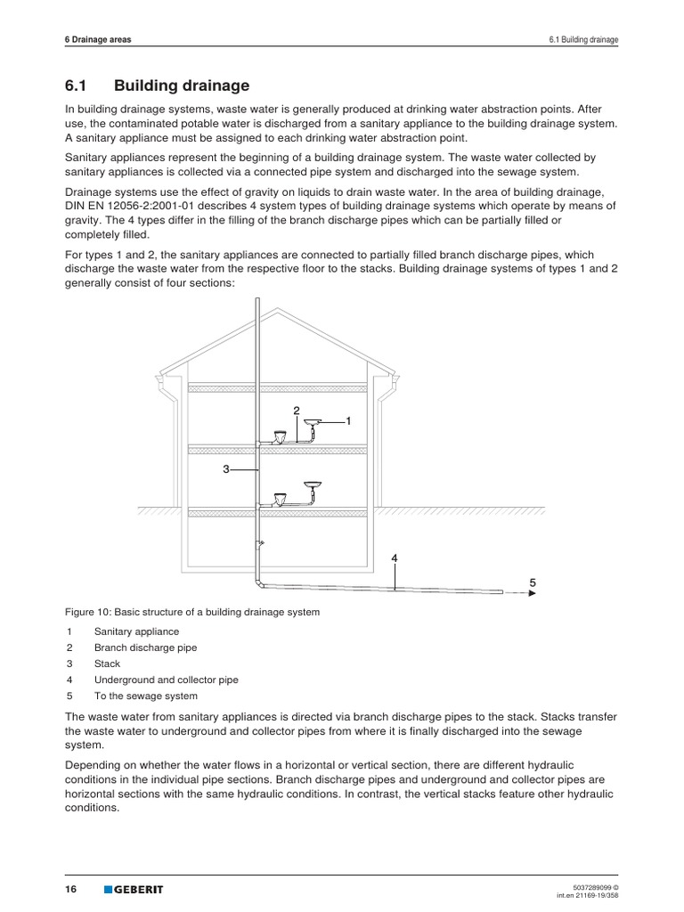 Building Drainage | PDF | Sewage | Pipe (Fluid Conveyance)