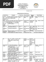 Action Plan: Child Protection Program | PDF | Human Rights