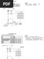 시퀀스제어(논리회로) 자료-Cropped | PDF