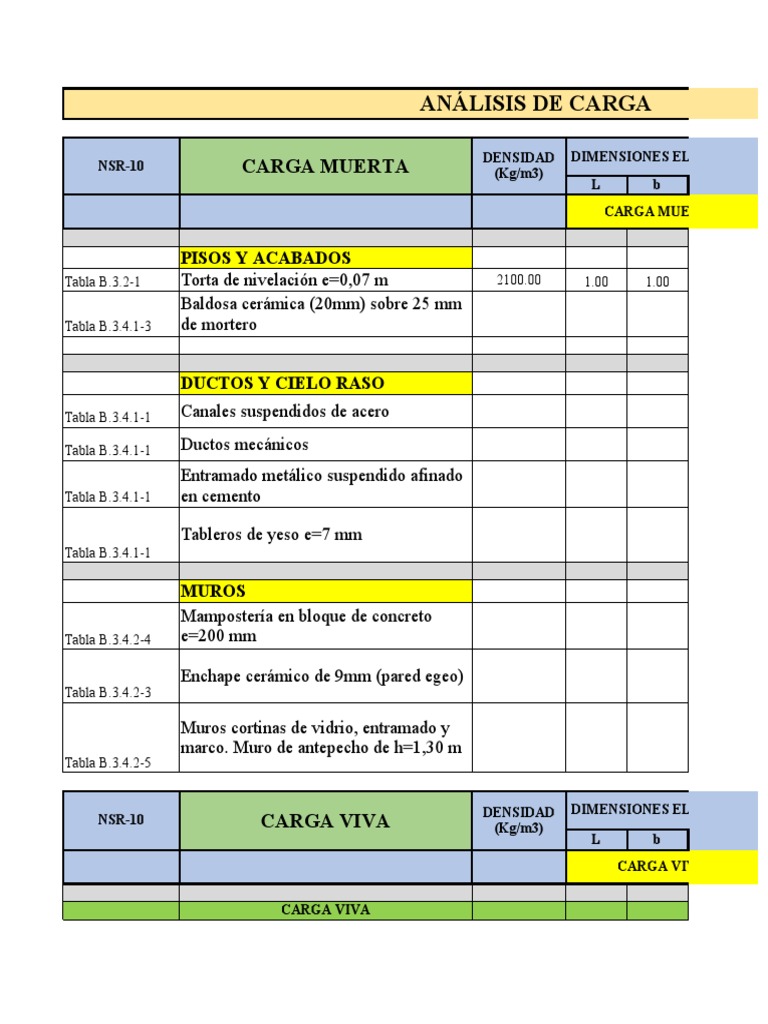 Analisis de Carga 1 | PDF | Elementos arquitectónicos | Hormigón