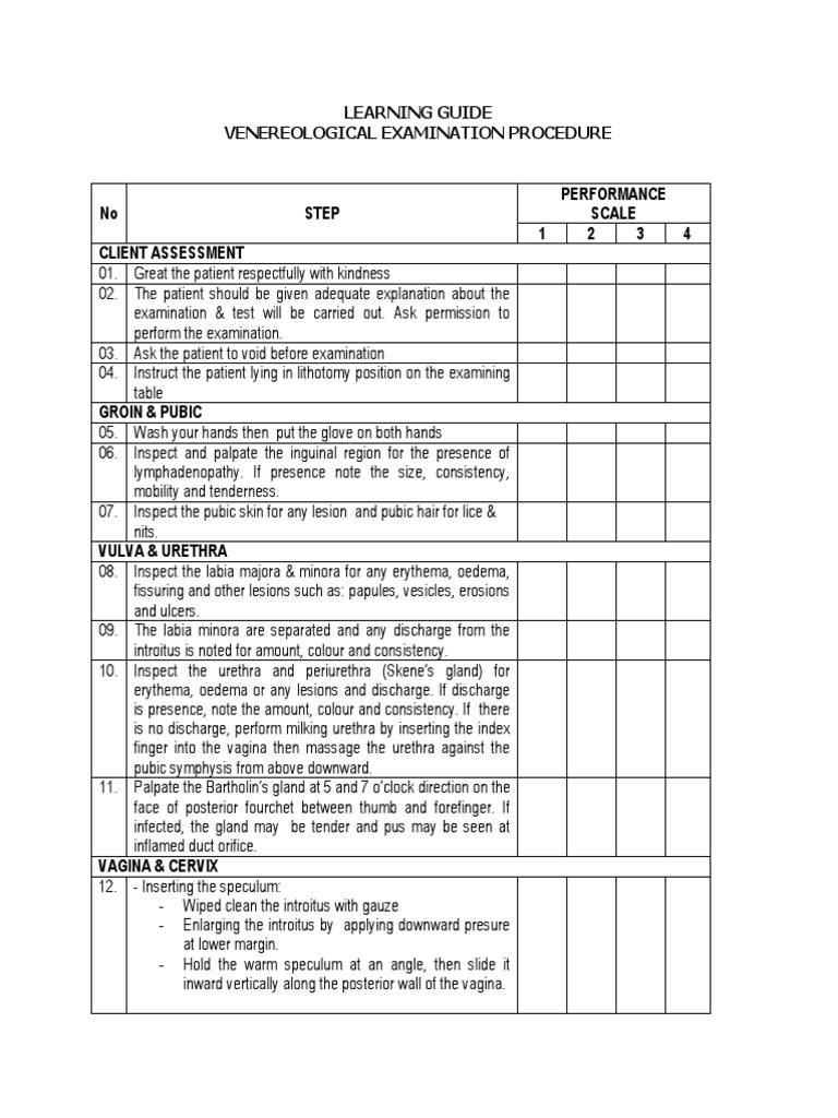 Modul Skill Lab Pemeriksaan Venerologi | PDF | Labia | Vagina
