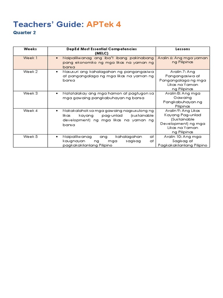 AP4 Quarter2 TG (LPS) | PDF