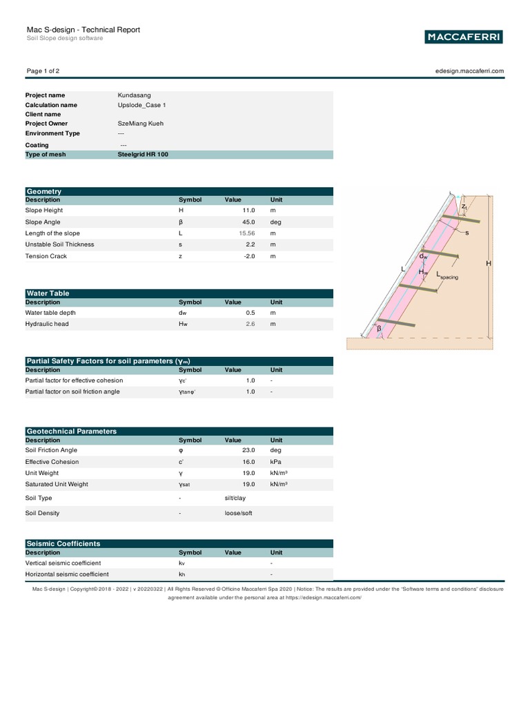 Analysis Report - Soil Nail SGHR100 MacMat | PDF | Stress (Mechanics) | Geotechnical Engineering