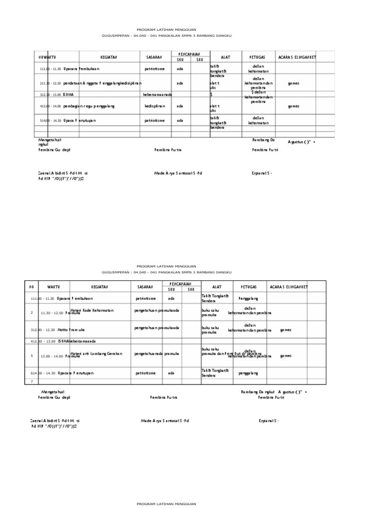 Program Mingguan Pramuka 2022 | PDF