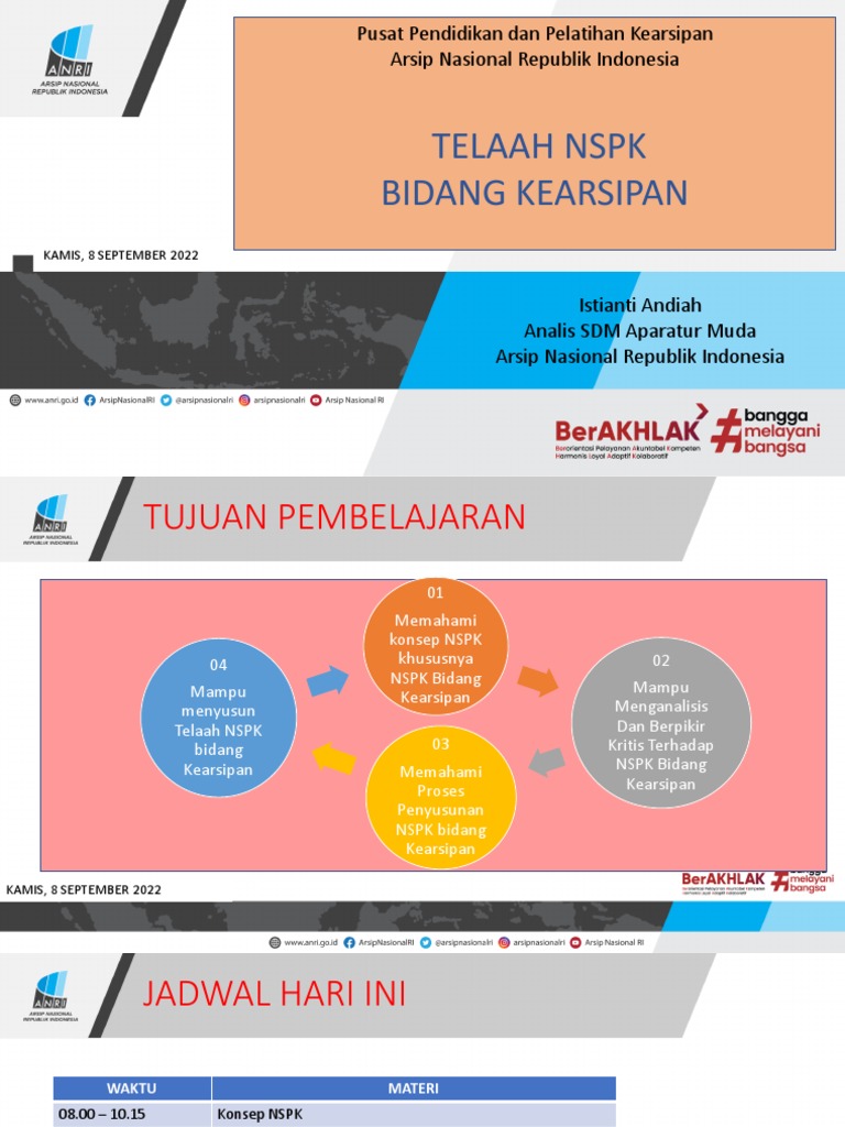 Telaah NSPK Kearsipan 2022 | PDF