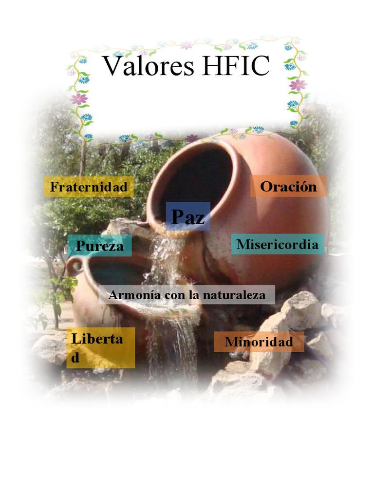 Valores HFIC | PDF