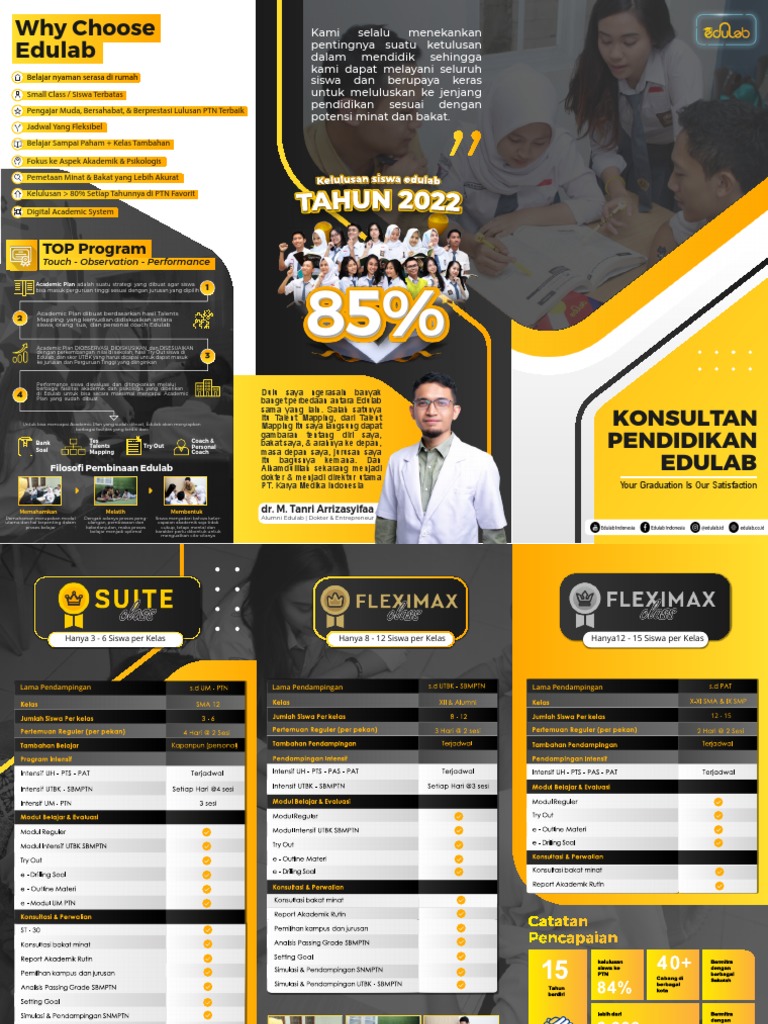Edulab: Mencetak Siswa Berprestasi | PDF | Karier & Perkembangan