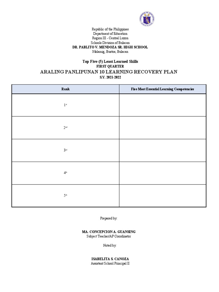 Learning Recovery Plan AP 10 | PDF